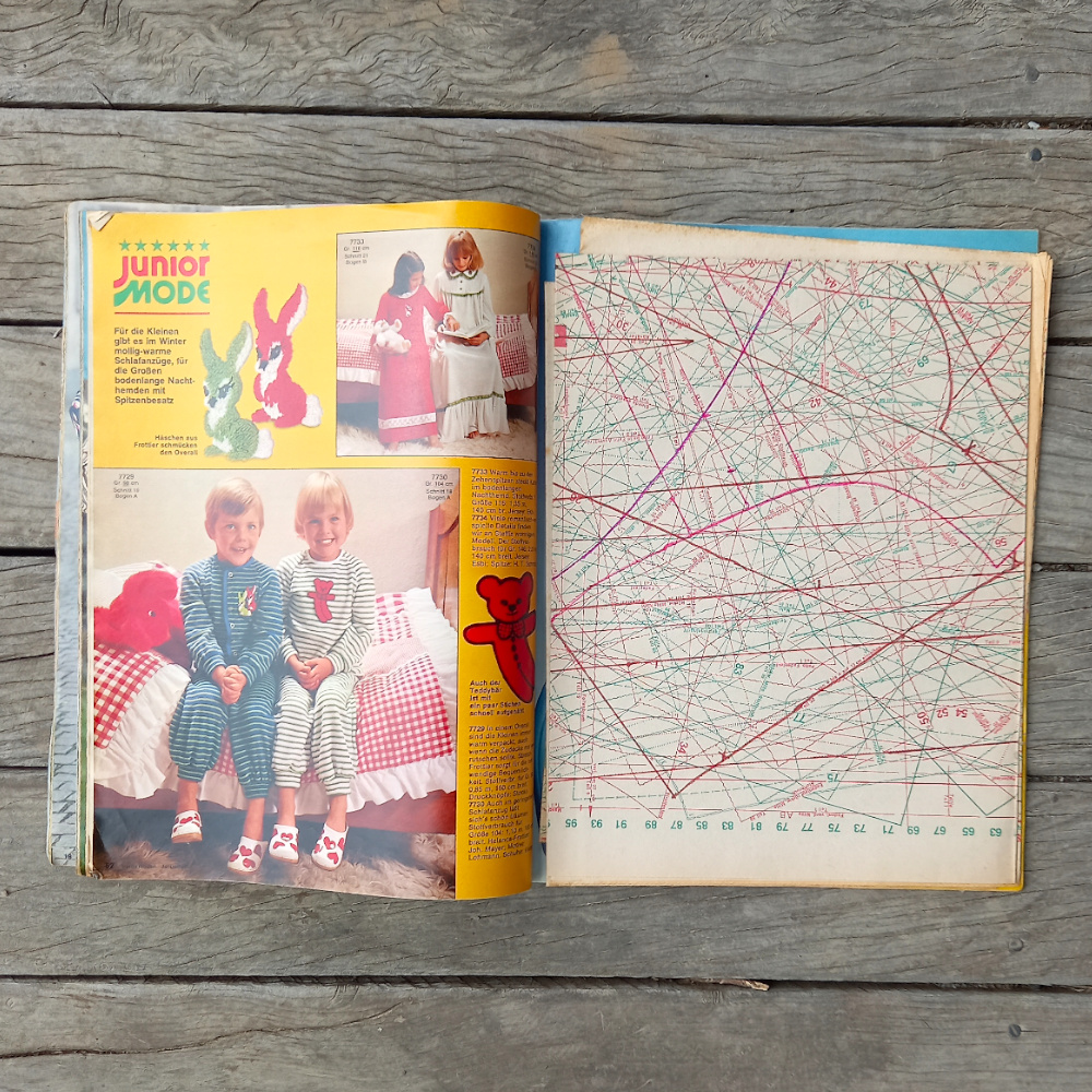 BURDA Sewing Pattern Magazine January 1976 (BKSP-007) - Willow Bank ...